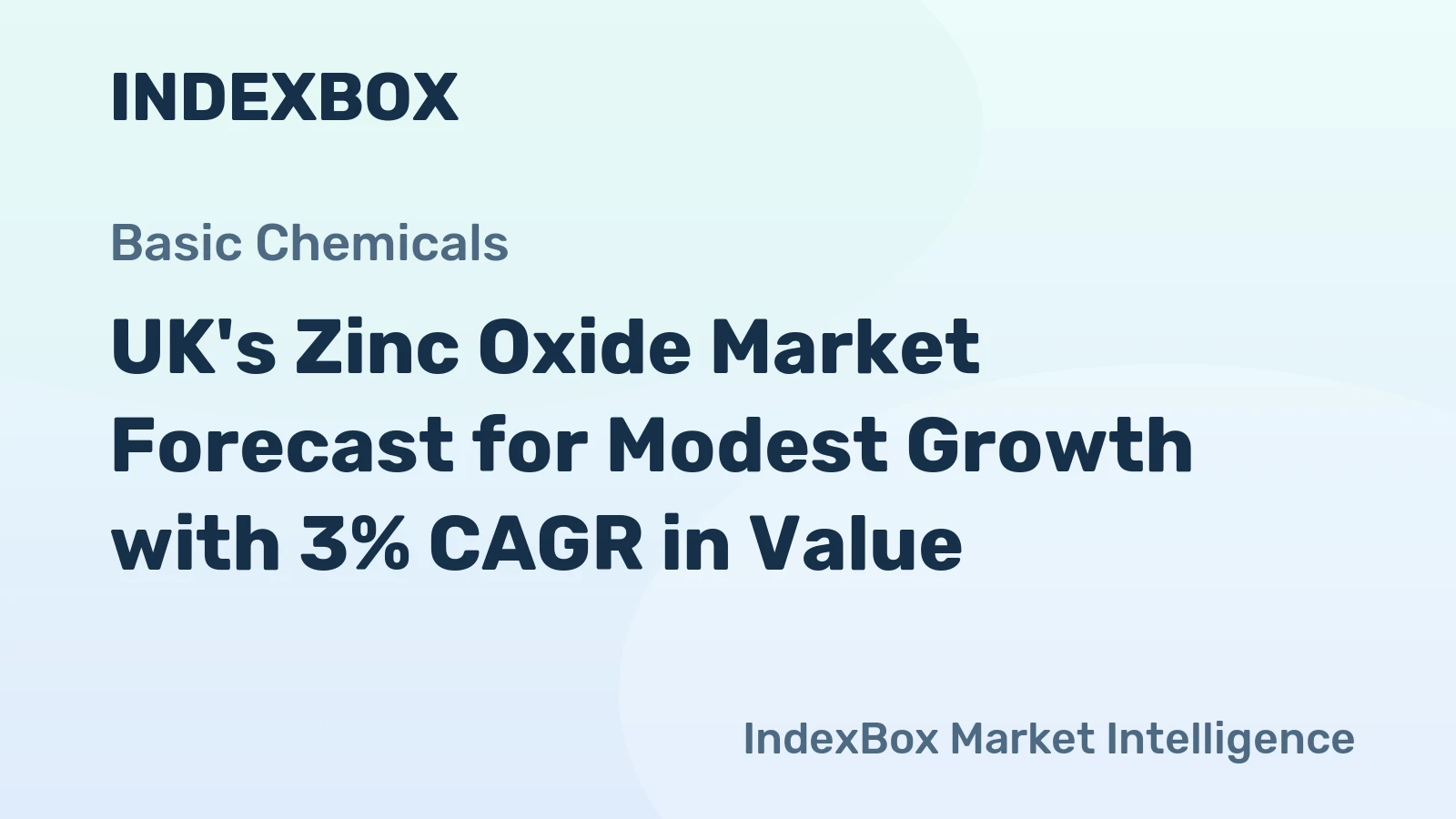 UK's Zinc Oxide Market Forecast for Modest Growth with 3% CAGR in Value