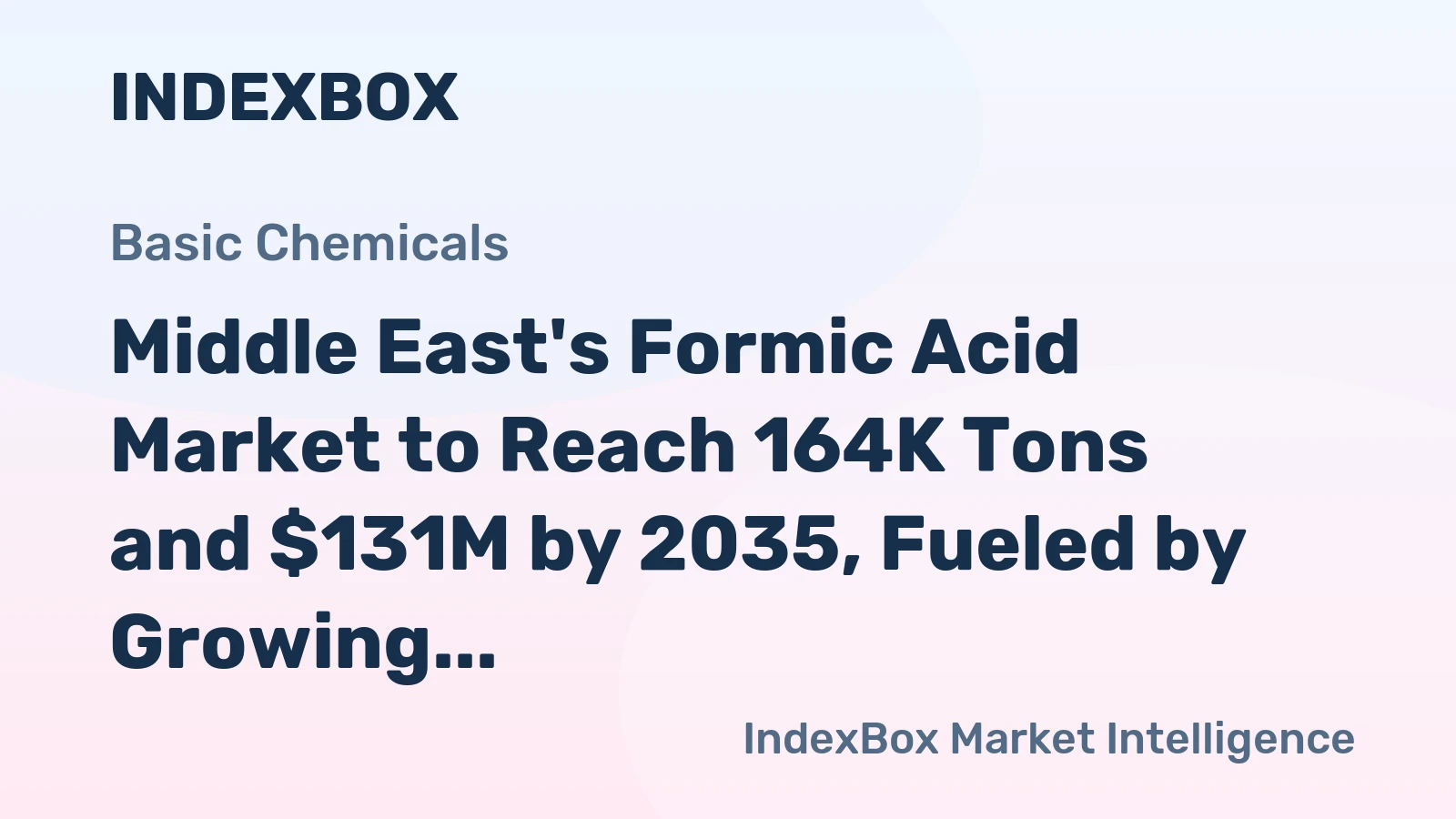 Middle East's Formic Acid Market to Reach 164K Tons and $131M by 2035, Fueled by Growing Demand