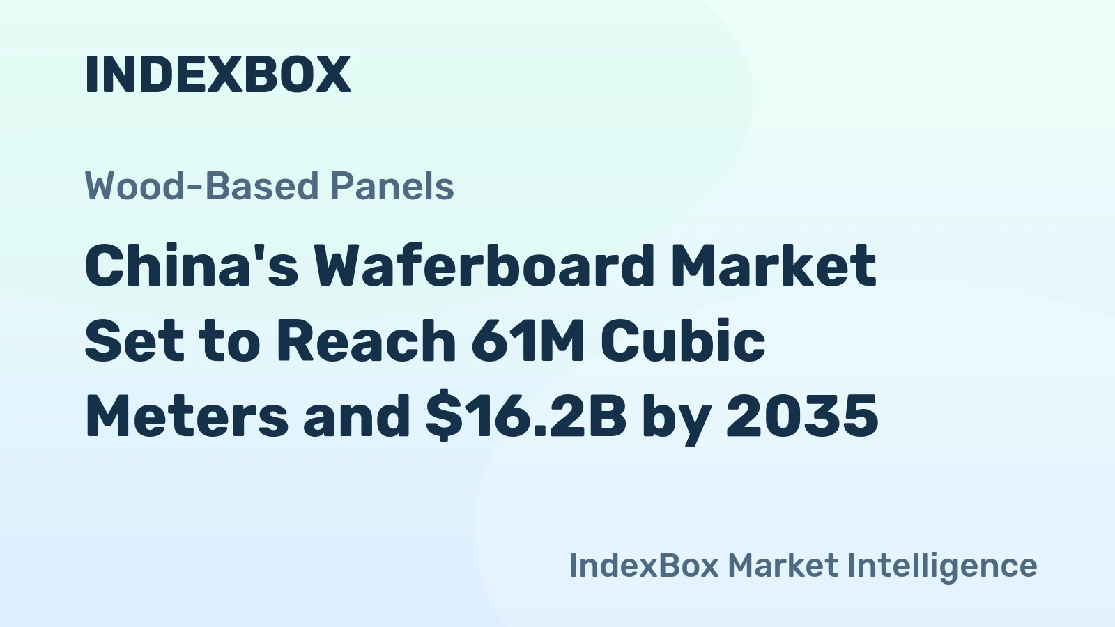 China's Waferboard Market Set to Reach 61M Cubic Meters and $16.2B by 2035