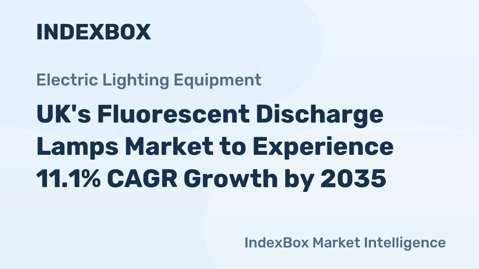 UK's Fluorescent Discharge Lamps Market to Experience 11.1% CAGR Growth by 2035
