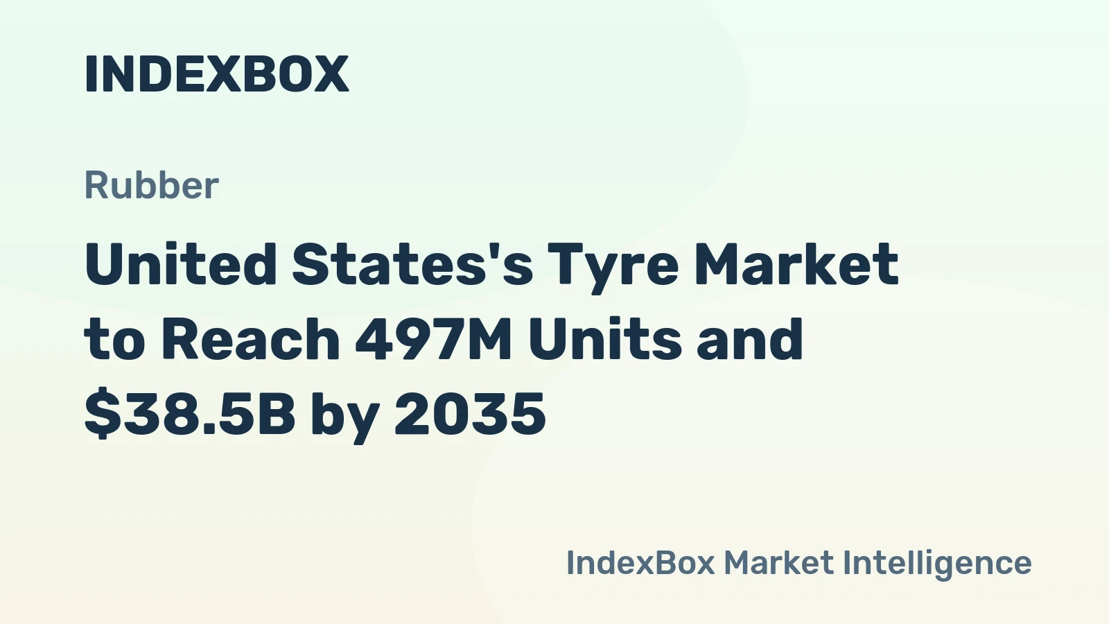 United States's Tyre Market to Reach 497M Units and $38.5B by 2035
