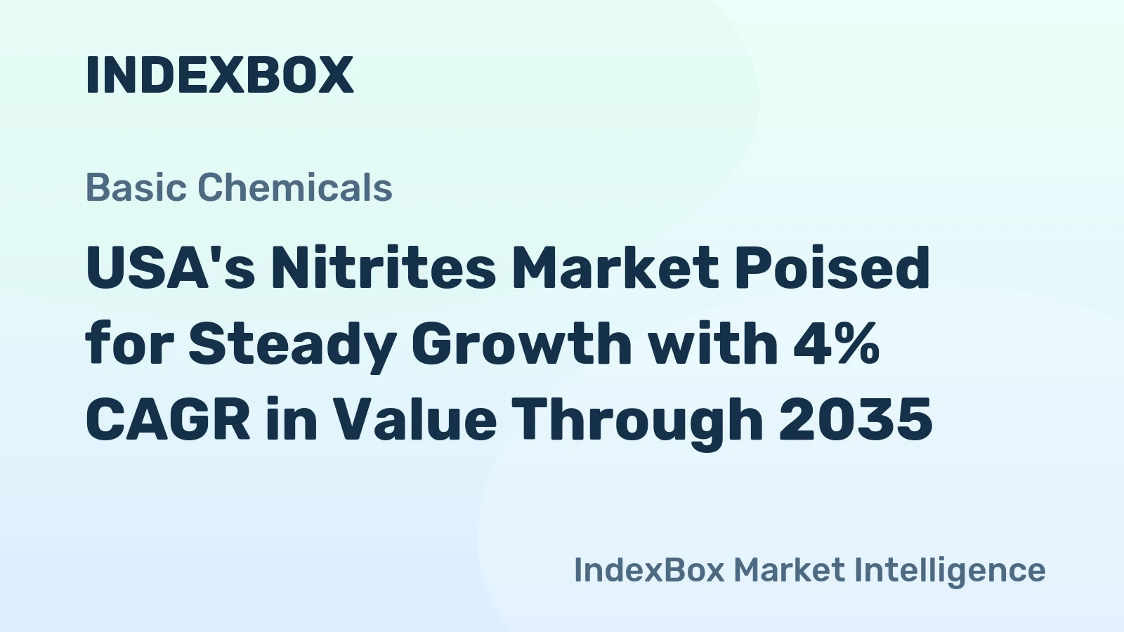 USA's Nitrites Market Poised for Steady Growth with 4% CAGR in Value Through 2035