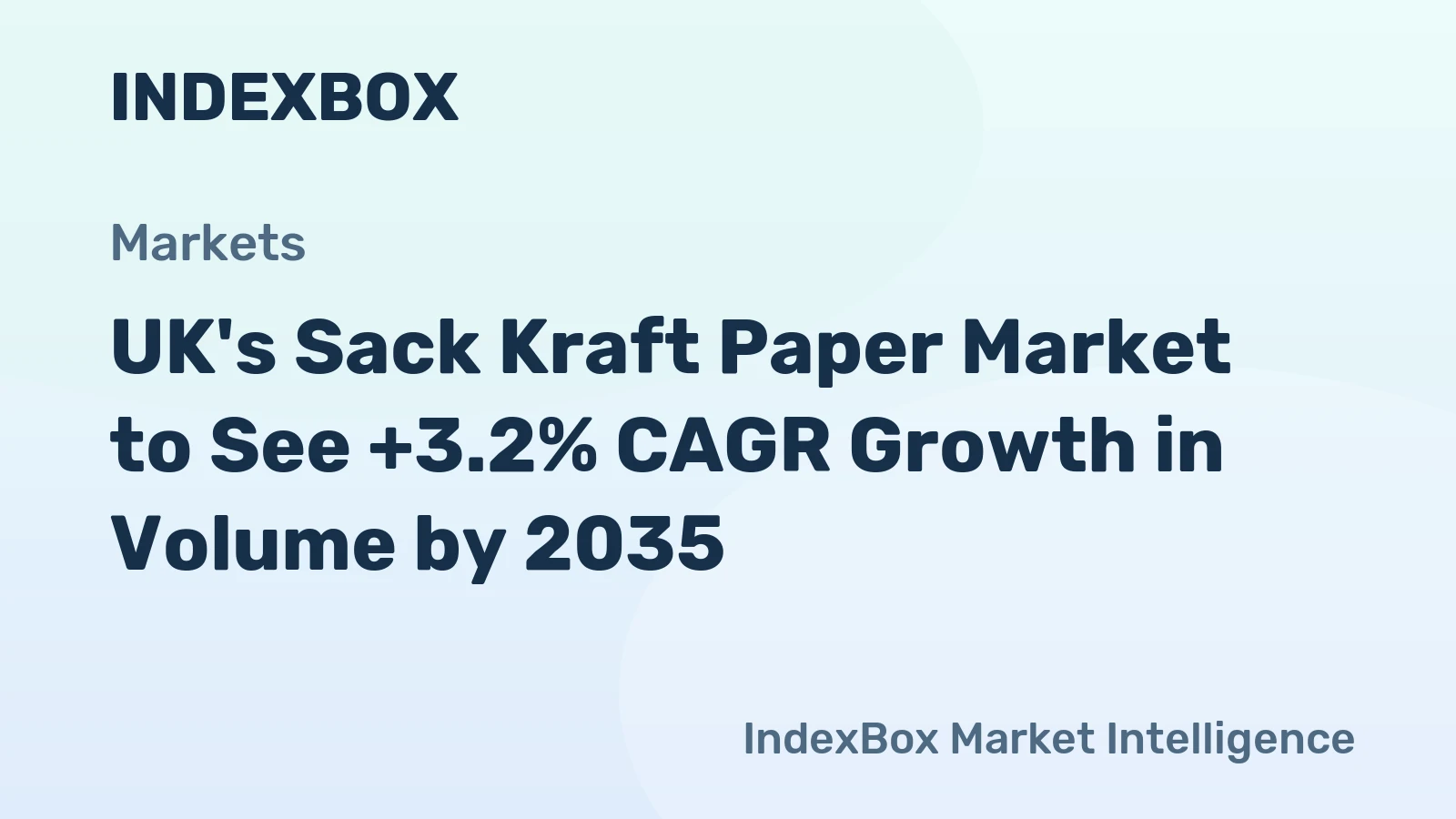 UK's Sack Kraft Paper Market to See +3.2% CAGR Growth in Volume by 2035