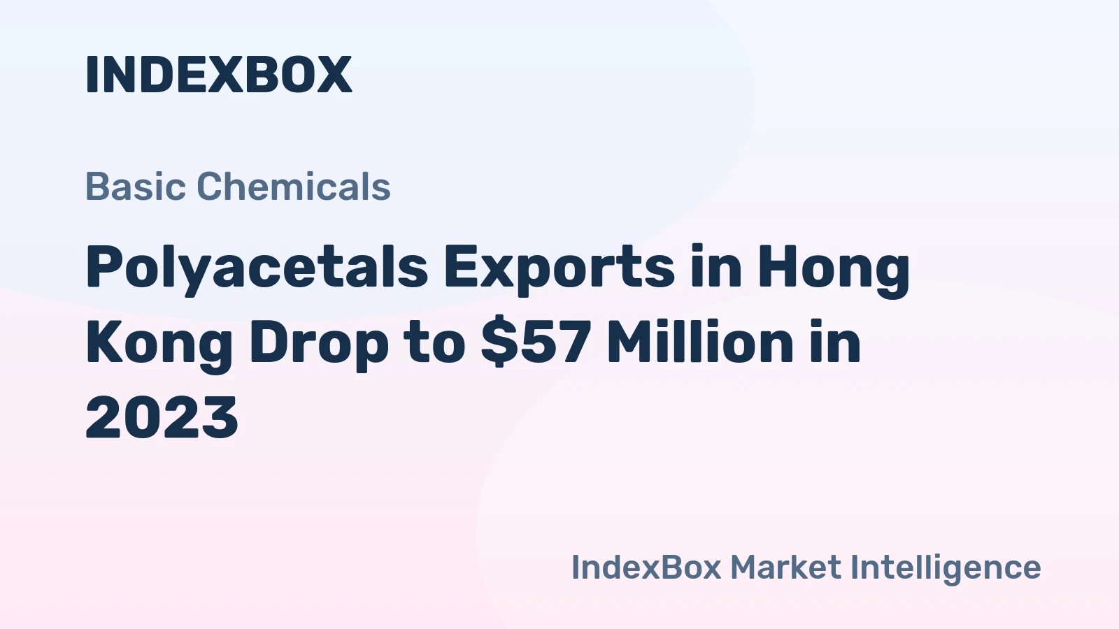 Polyacetals Exports in Hong Kong Drop to $57 Million in 2023.