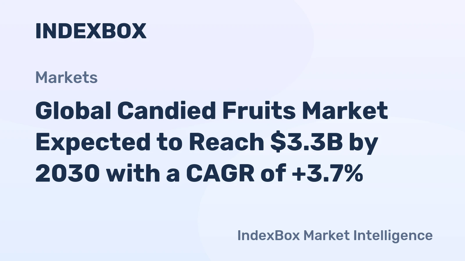 Global Candied Fruits Market Expected to Reach $3.3B by 2030 with a CAGR of +3.7%