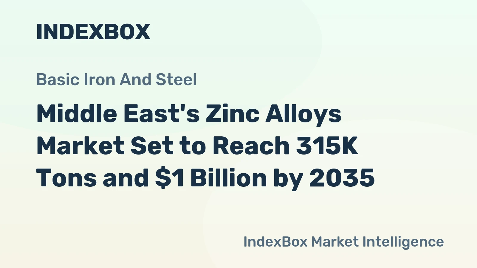 Middle East's Zinc Alloys Market Set to Reach 315K Tons and $1 Billion by 2035