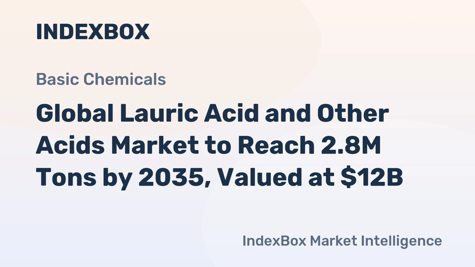 Global Lauric Acid and Other Acids Market to Reach 2.8M Tons by 2035, Valued at $12B