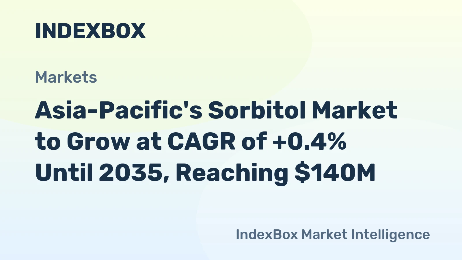 Asia-Pacific's Sorbitol Market to Grow at CAGR of +0.4% Until 2035, Reaching $140M
