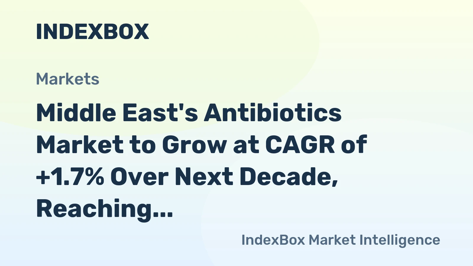 Middle East's Antibiotics Market to Grow at CAGR of +1.7% Over Next Decade, Reaching $1.2B by 2035