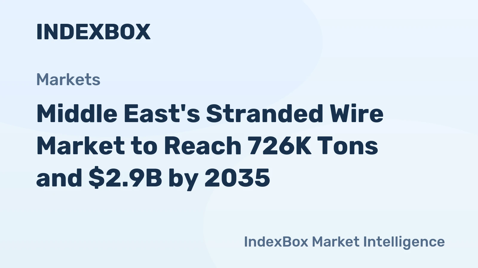 Middle East's Stranded Wire Market to Reach 726K Tons and $2.9B by 2035