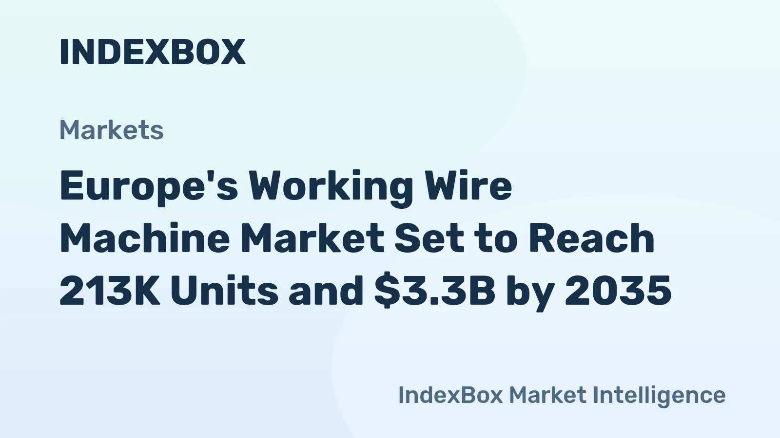Europe's Working Wire Machine Market Set to Reach 213K Units and $3.3B by 2035