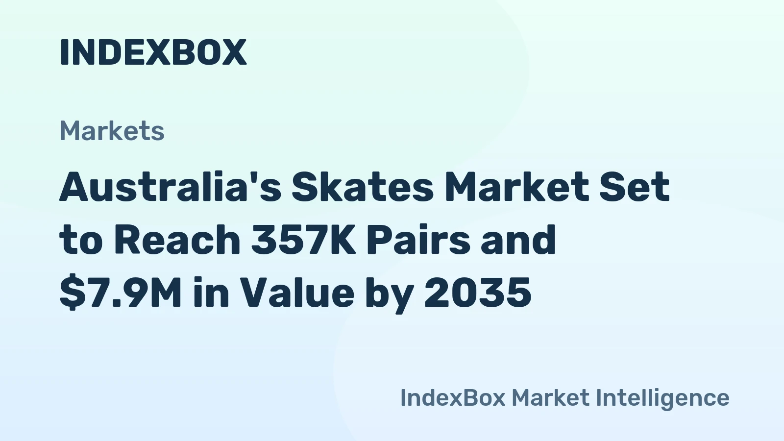 Australia's Skates Market Set to Reach 357K Pairs and $7.9M in Value by 2035