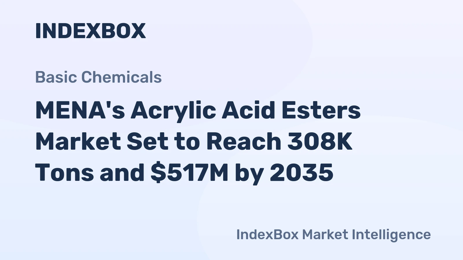 MENA's Acrylic Acid Esters Market Set to Reach 308K Tons and $517M by 2035
