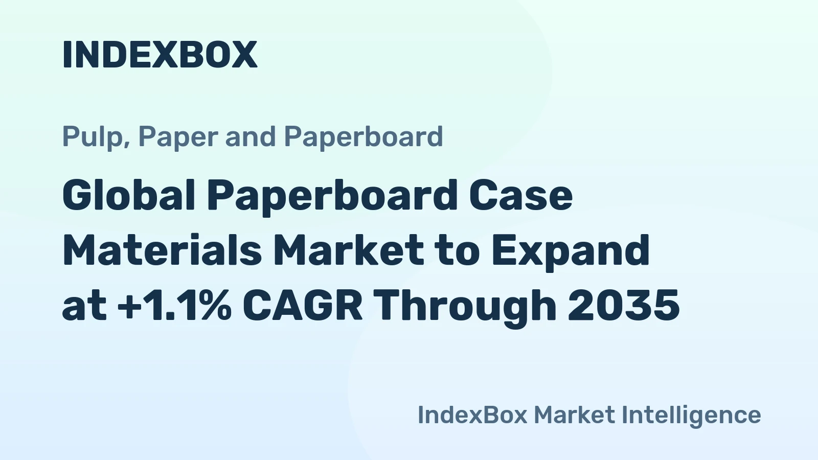 Global Paperboard Case Materials Market to Expand at +1.1% CAGR Through 2035