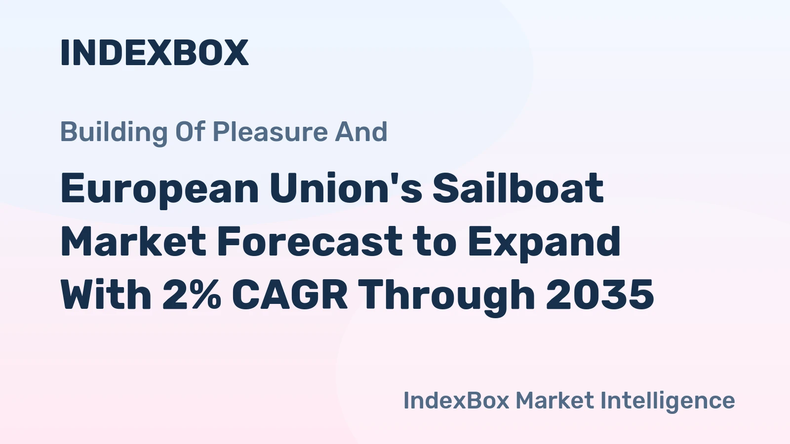 European Union's Sailboat Market Forecast to Expand With 2% CAGR Through 2035