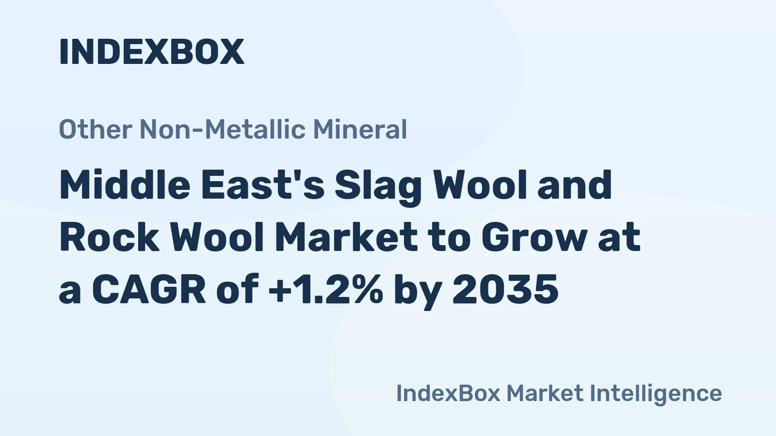 Middle East's Slag Wool and Rock Wool Market to Grow at a CAGR of +1.2% by 2035