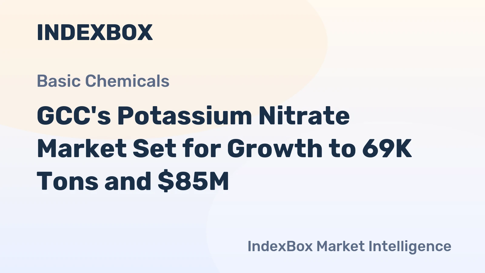 GCC's Potassium Nitrate Market Set for Growth to 69K Tons and $85M