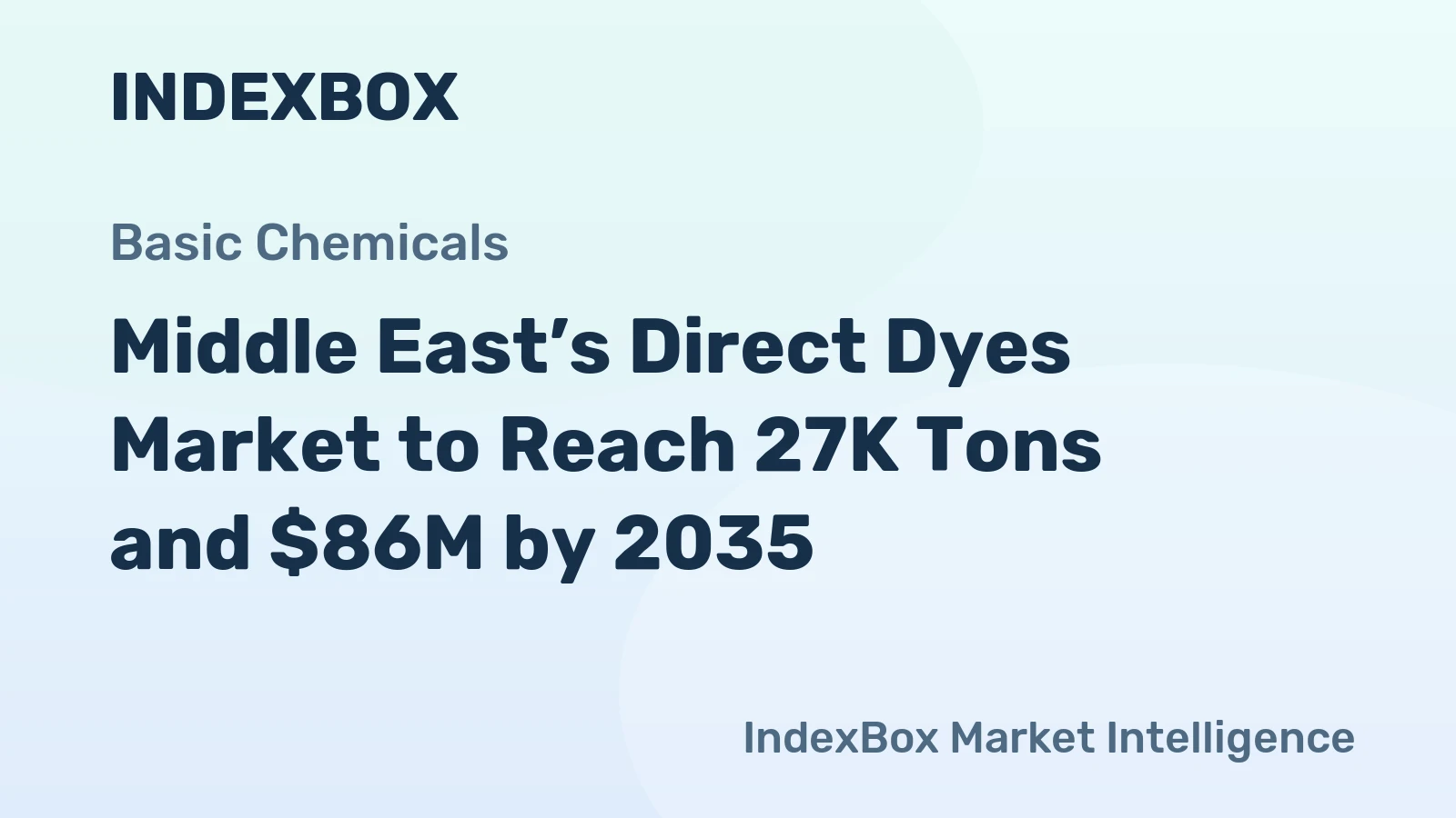 Middle East’s Direct Dyes Market to Reach 27K Tons and $86M by 2035