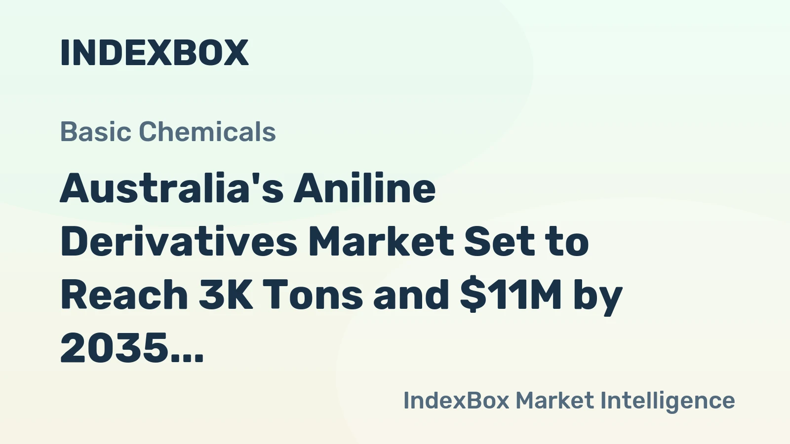 Australia's Aniline Derivatives Market Set to Reach 3K Tons and $11M by 2035