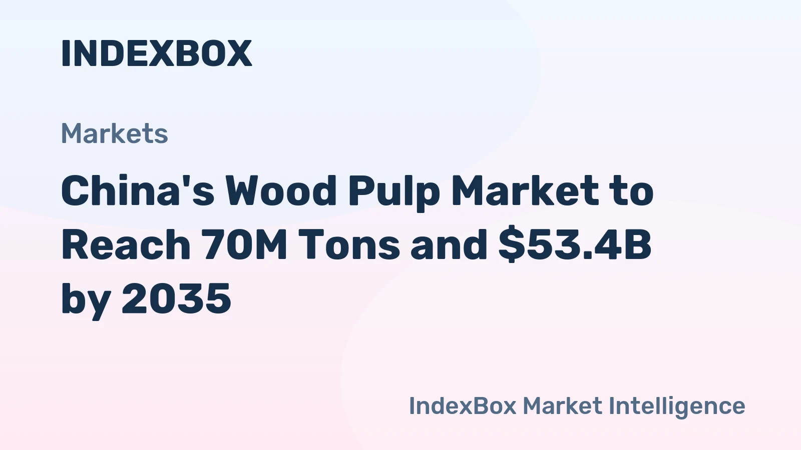 China's Wood Pulp Market to Reach 70M Tons and $53.4B by 2035