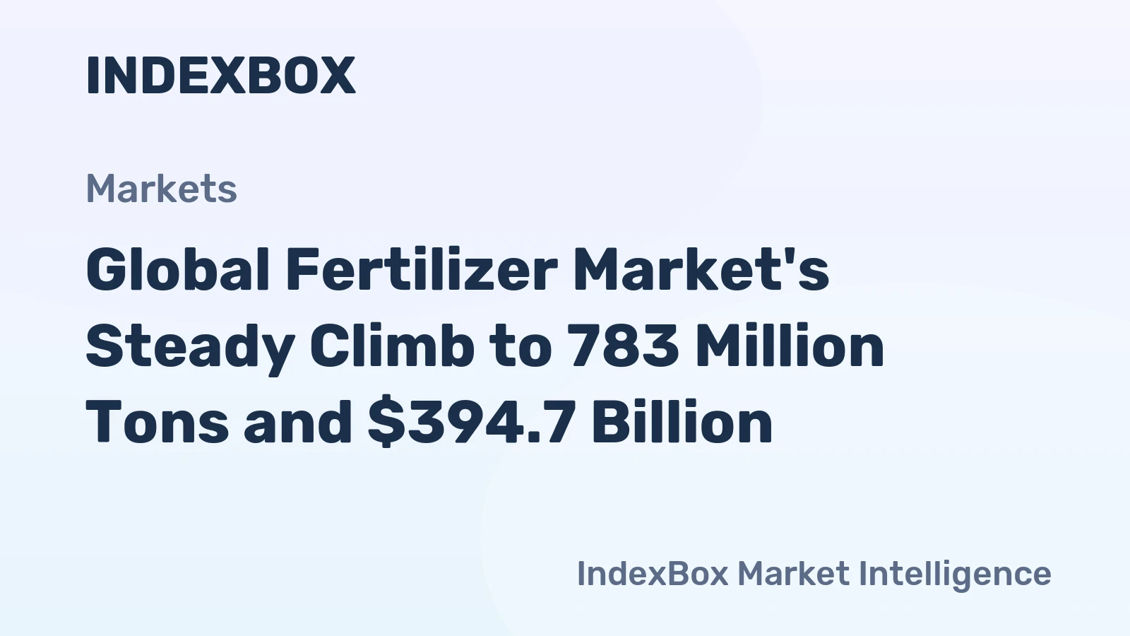 Global Fertilizer Market's Steady Climb to 783 Million Tons and $394.7 Billion