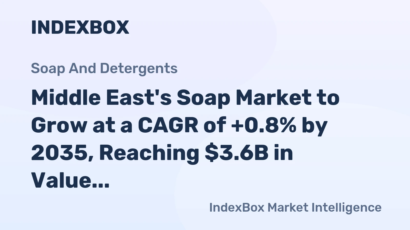 Middle East's Soap Market to Grow at a CAGR of +0.8% by 2035, Reaching $3.6B in Value