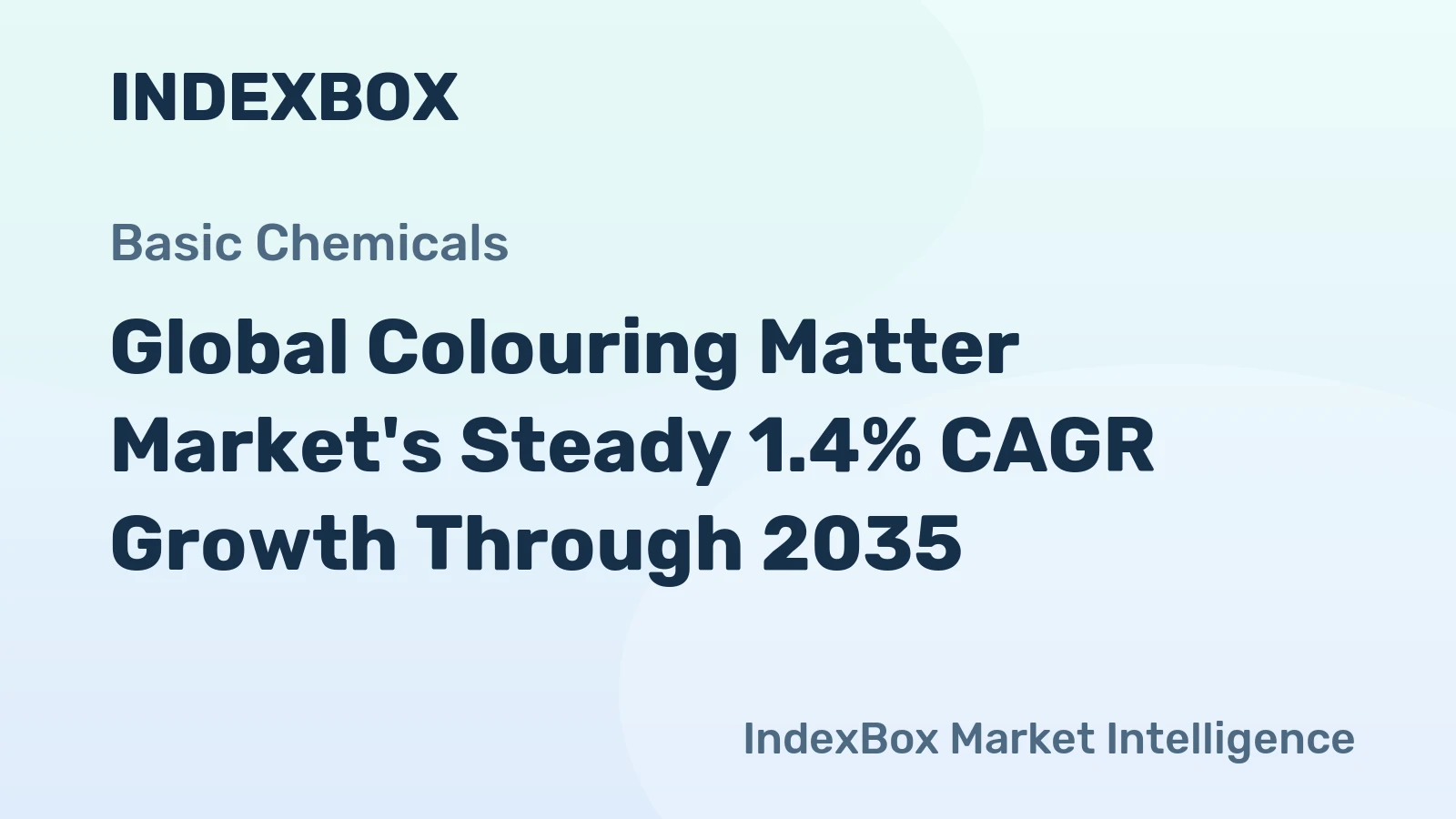 Global Colouring Matter Market's Steady 1.4% CAGR Growth Through 2035