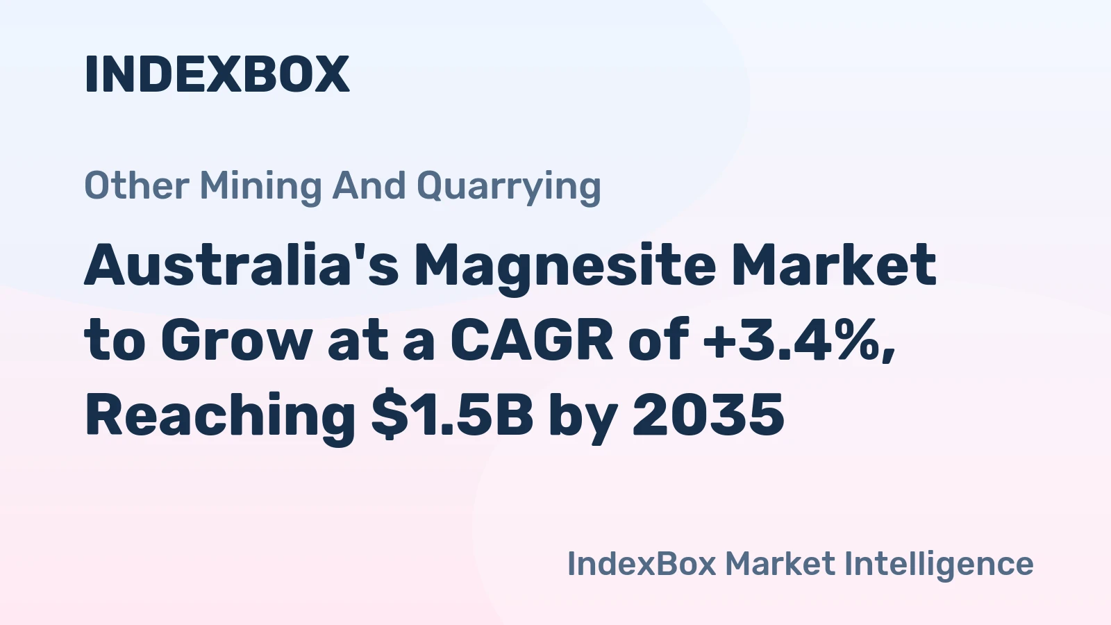 Australia's Magnesite Market to Grow at a CAGR of +3.4%, Reaching $1.5B by 2035