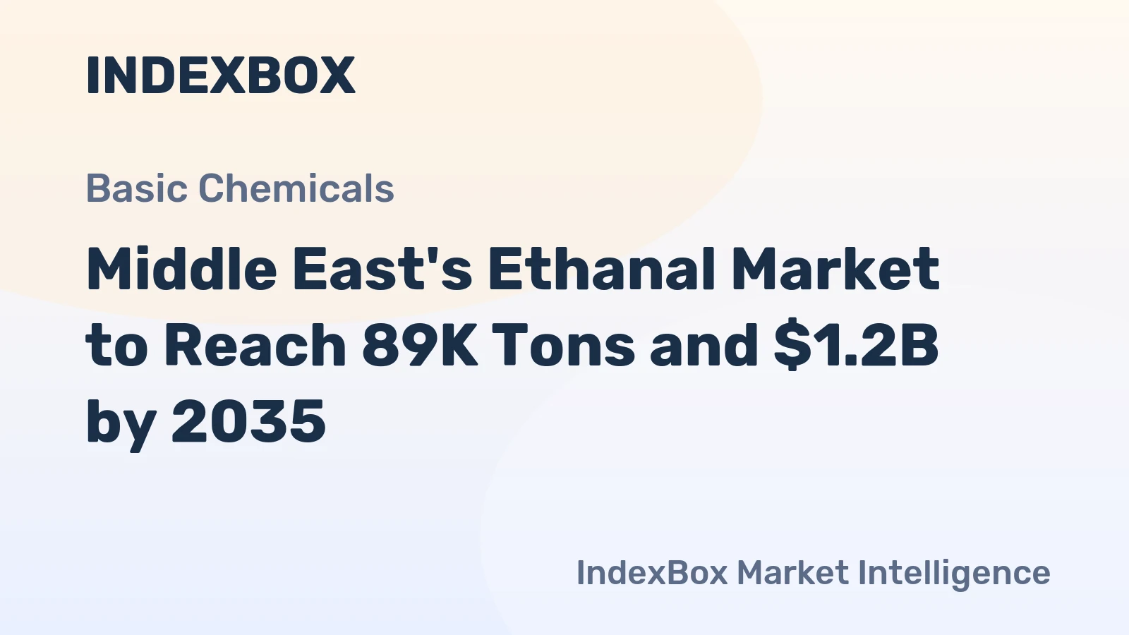 Middle East's Ethanal Market to Reach 89K Tons and $1.2B by 2035