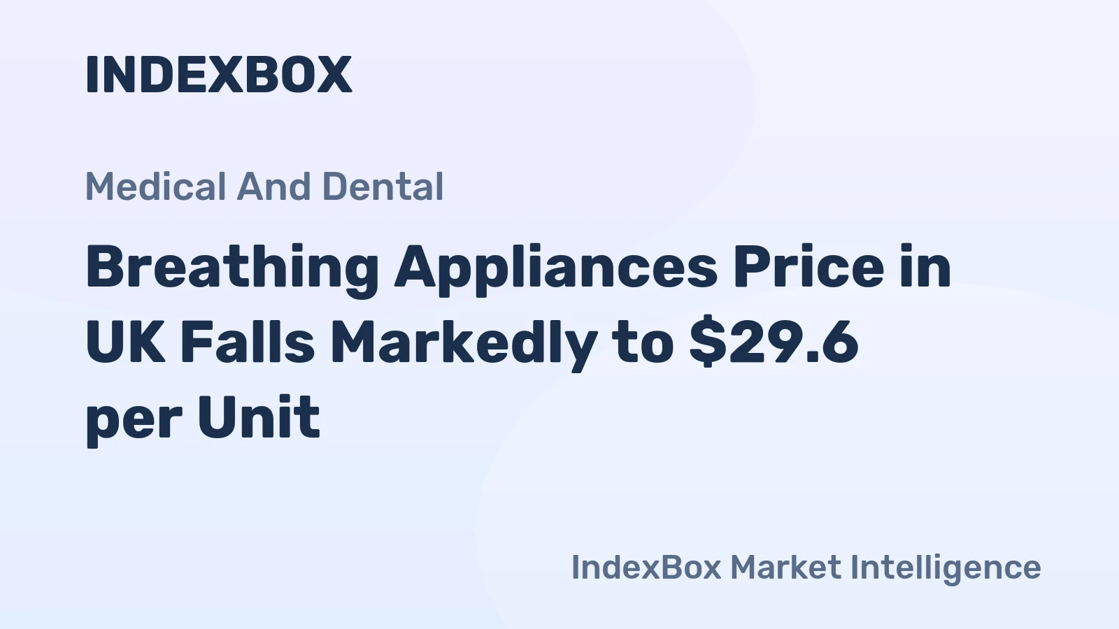 Breathing Appliances Price in UK Falls Markedly to $29.6 per Unit