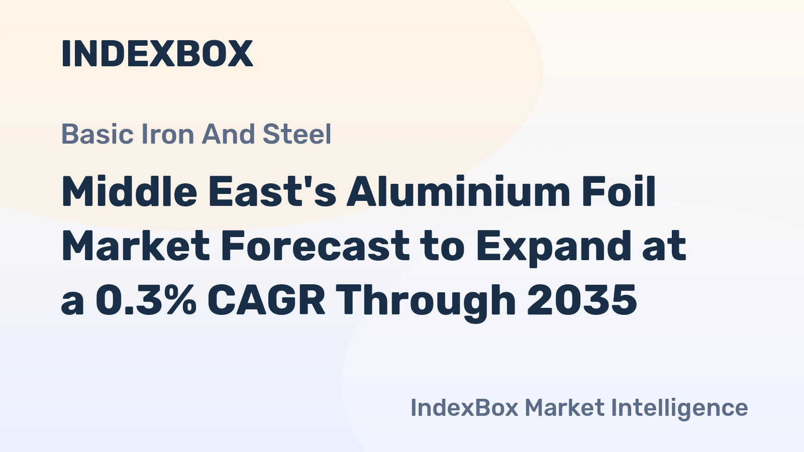 Middle East's Aluminium Foil Market Forecast to Expand at a 0.3% CAGR Through 2035