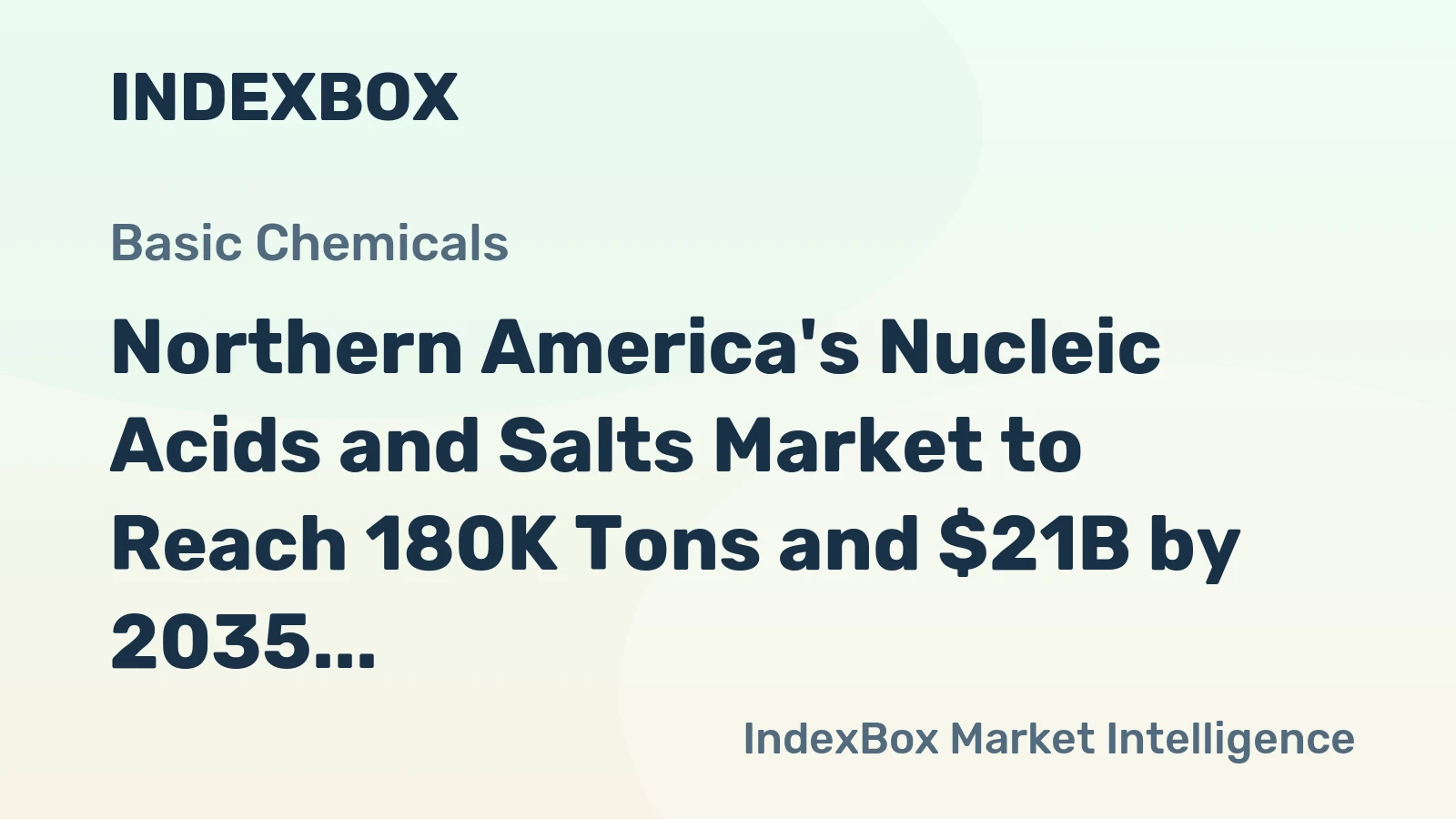 Northern America's Nucleic Acids and Salts Market to Reach 180K Tons and $21B by 2035