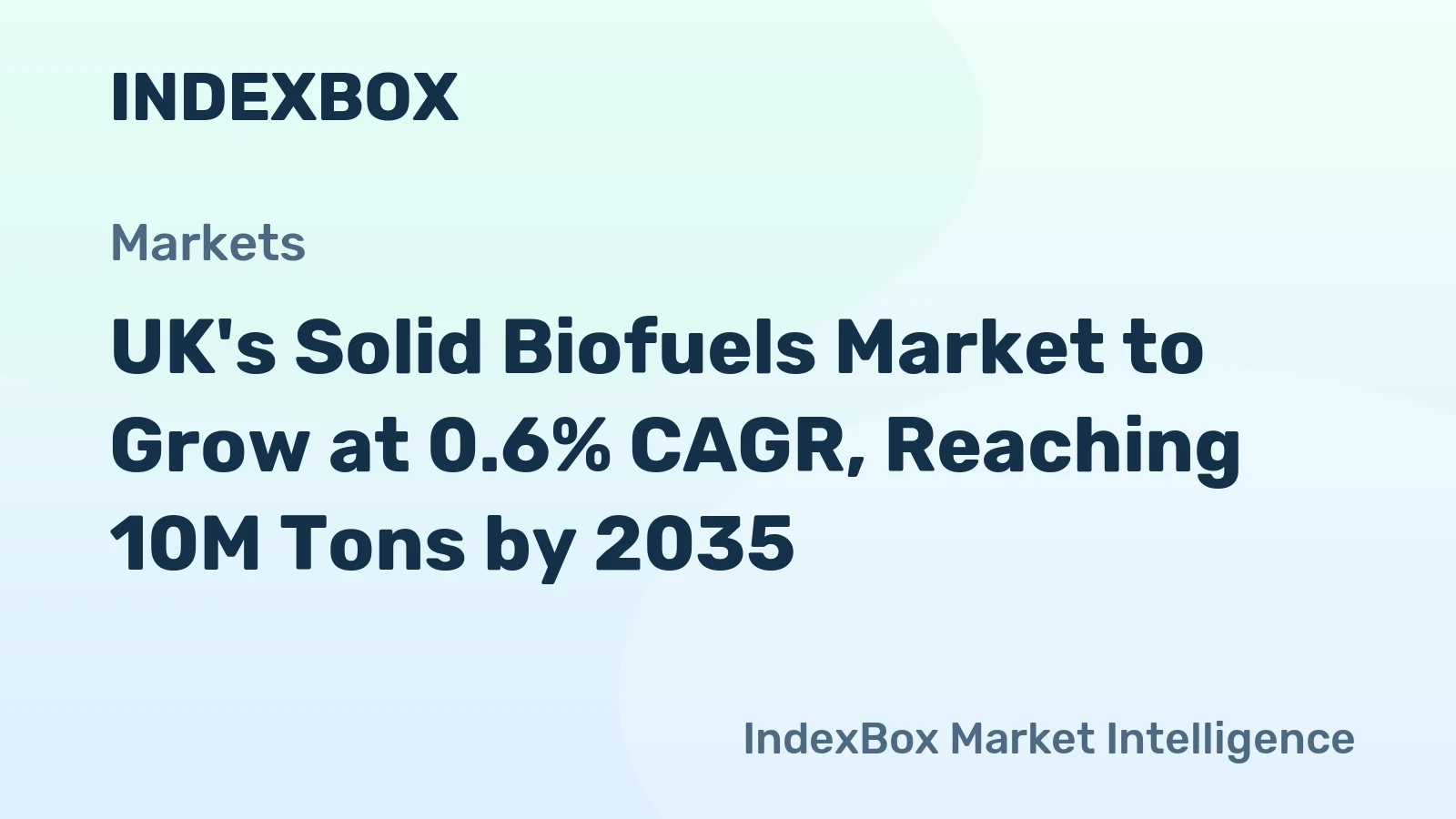 UK's Solid Biofuels Market to Grow at 0.6% CAGR, Reaching 10M Tons by 2035
