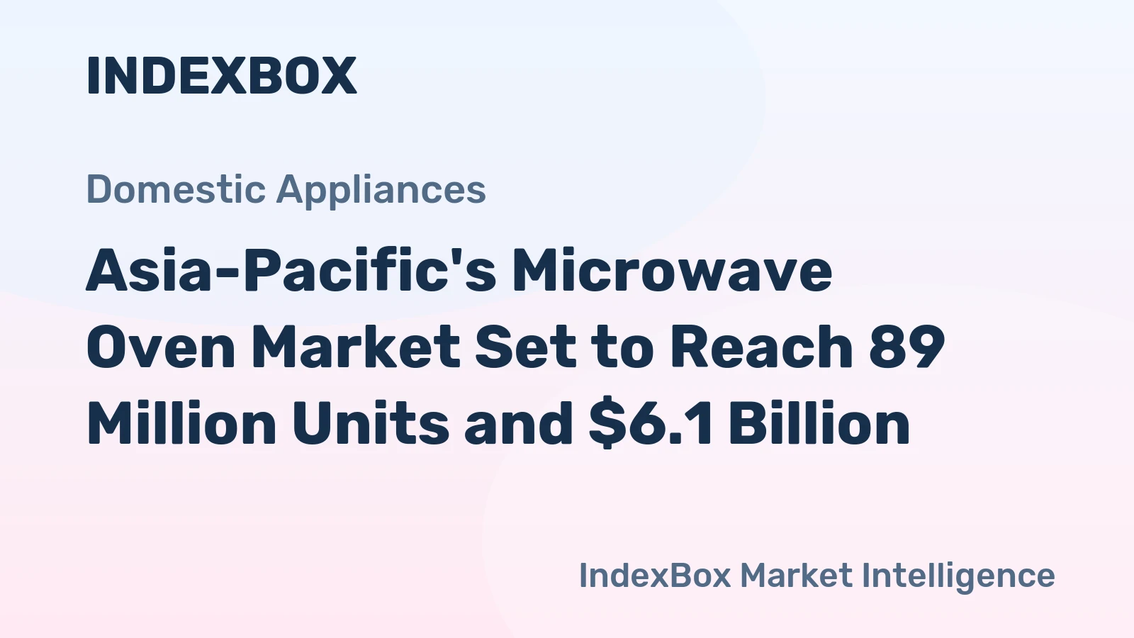 Asia-Pacific's Microwave Oven Market Set to Reach 89 Million Units and $6.1 Billion