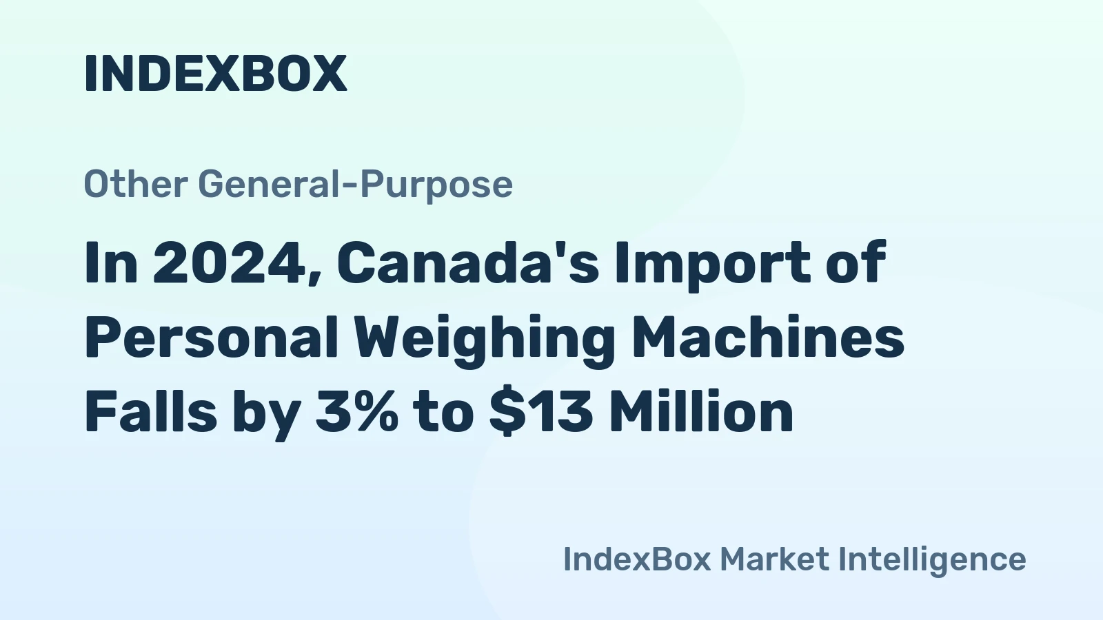 In 2024, Canada's Import of Personal Weighing Machines Falls by 3% to $13 Million