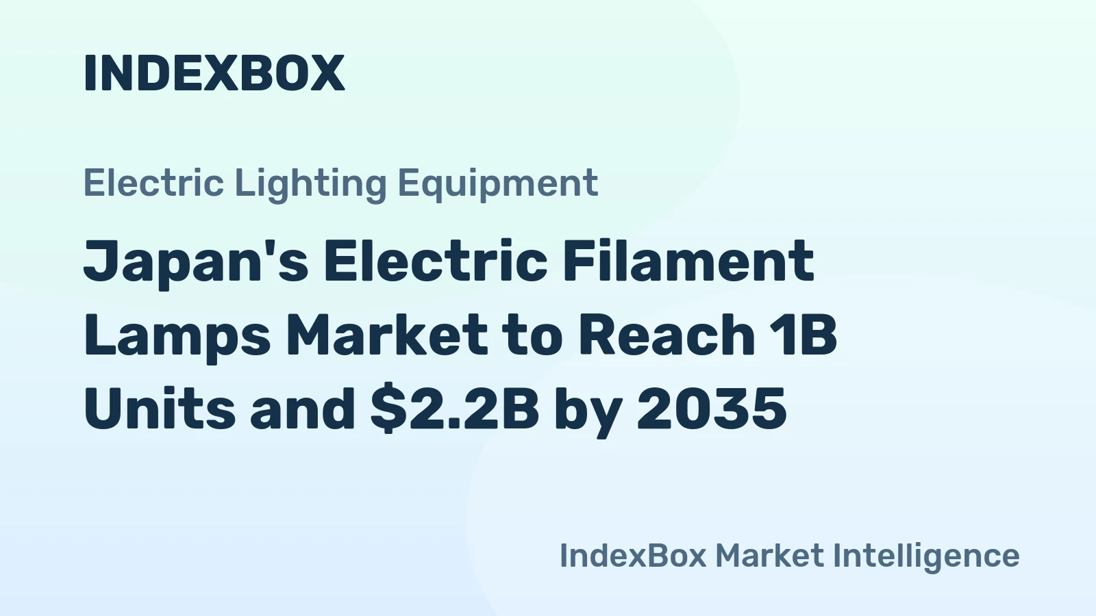 Japan's Electric Filament Lamps Market to Reach 1B Units and $2.2B by 2035