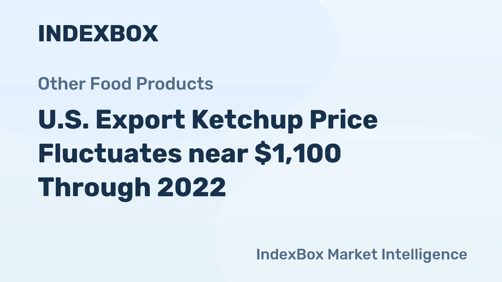 U.S. Export Ketchup Price Fluctuates near $1,100 Through 2022