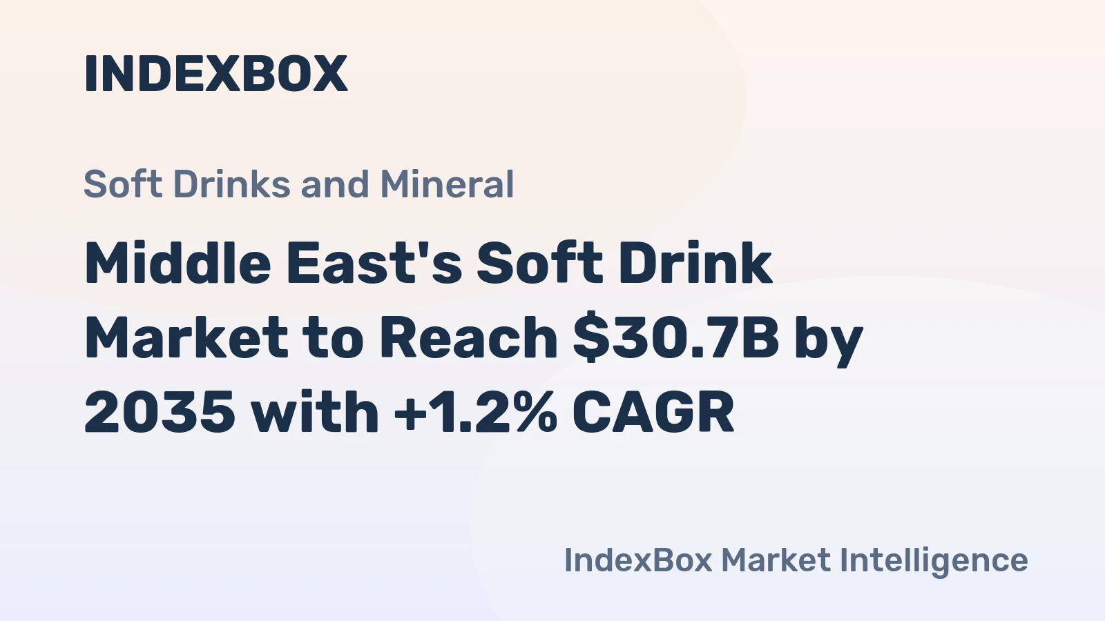 Middle East's Soft Drink Market to Reach $30.7B by 2035 with +1.2% CAGR