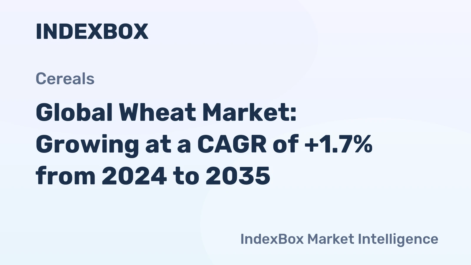 Global Wheat Market: Growing at a CAGR of +1.7% from 2024 to 2035