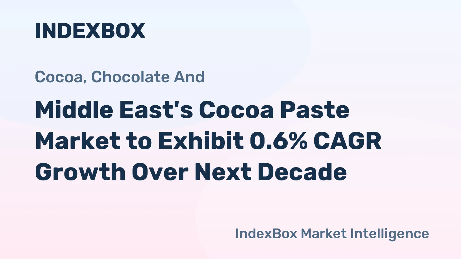 Middle East's Cocoa Paste Market to Exhibit 0.6% CAGR Growth Over Next Decade