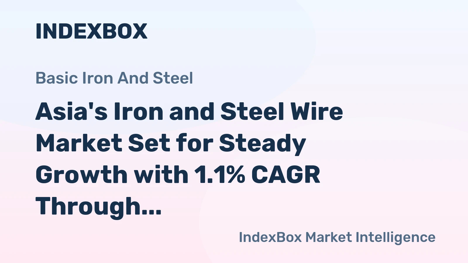 Asia's Iron and Steel Wire Market Set for Steady Growth with 1.1% CAGR Through 2035