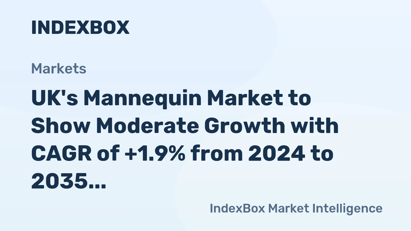 UK's Mannequin Market to Show Moderate Growth with CAGR of +1.9% from 2024 to 2035