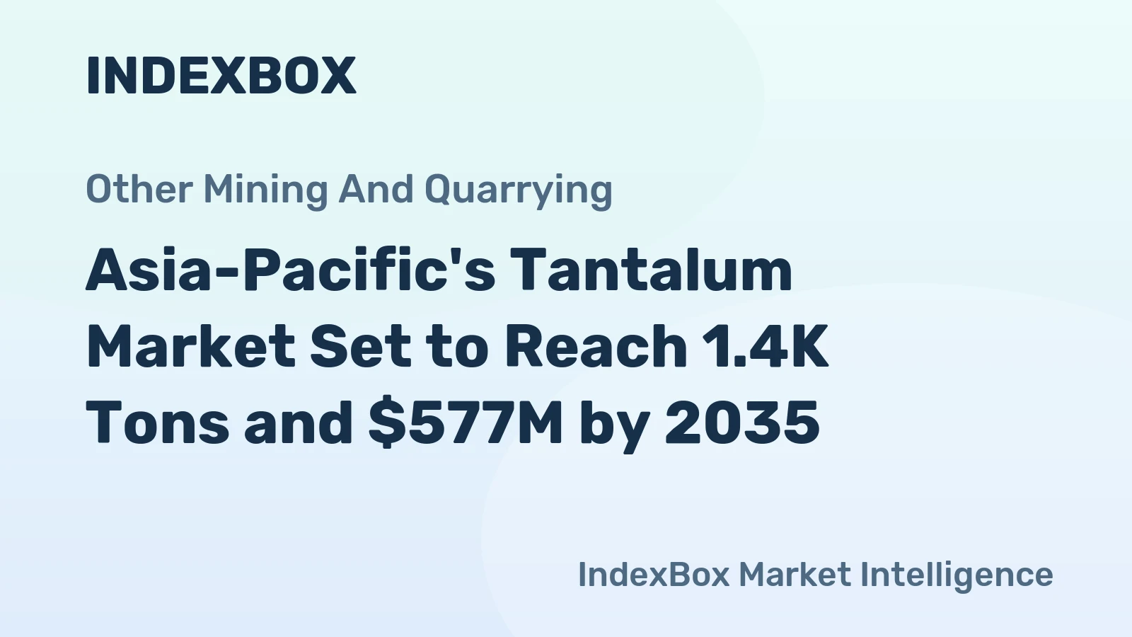 Asia-Pacific's Tantalum Market Set to Reach 1.4K Tons and $577M by 2035