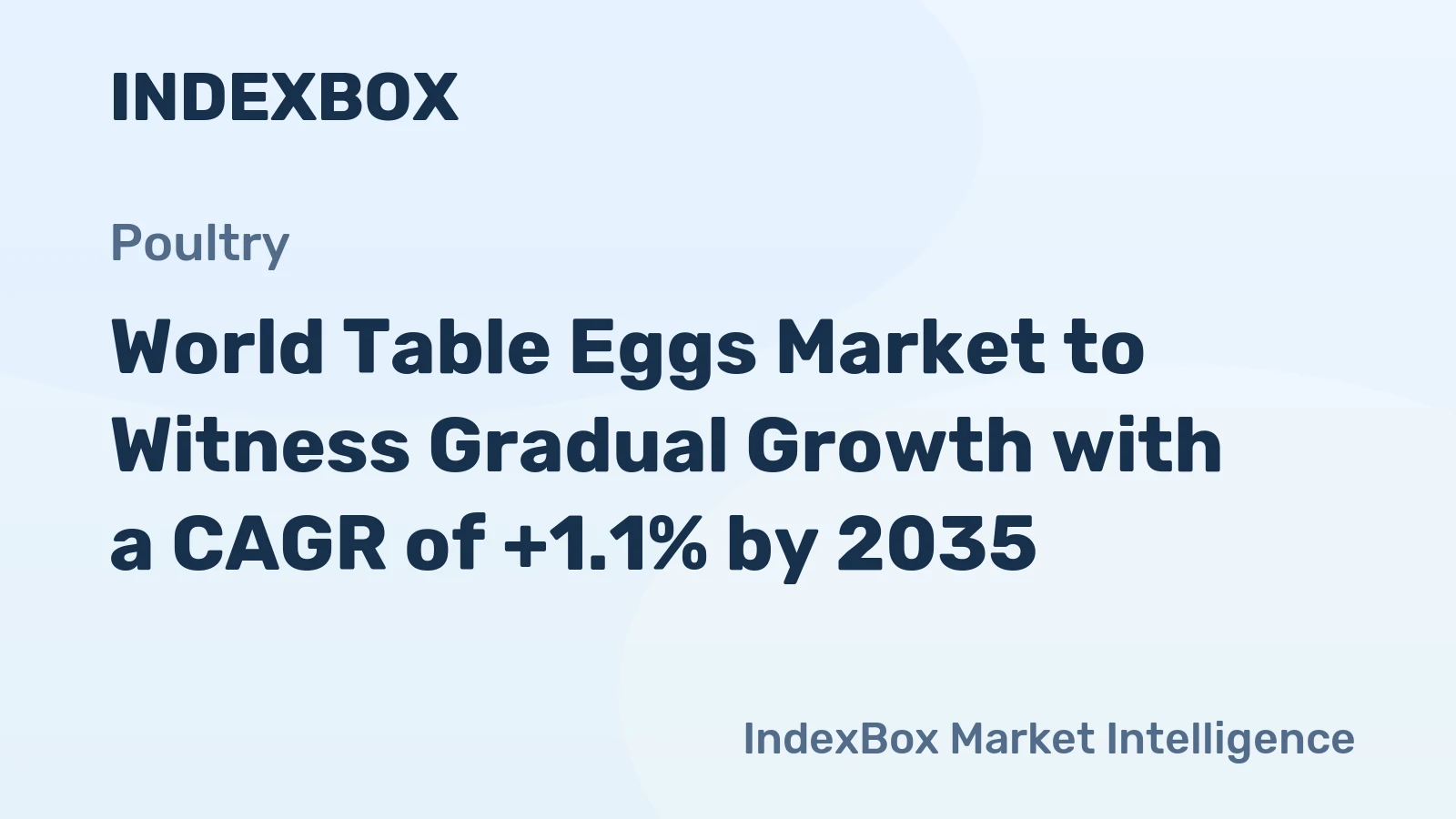 World Table Eggs Market to Witness Gradual Growth with a CAGR of +1.1% by 2035