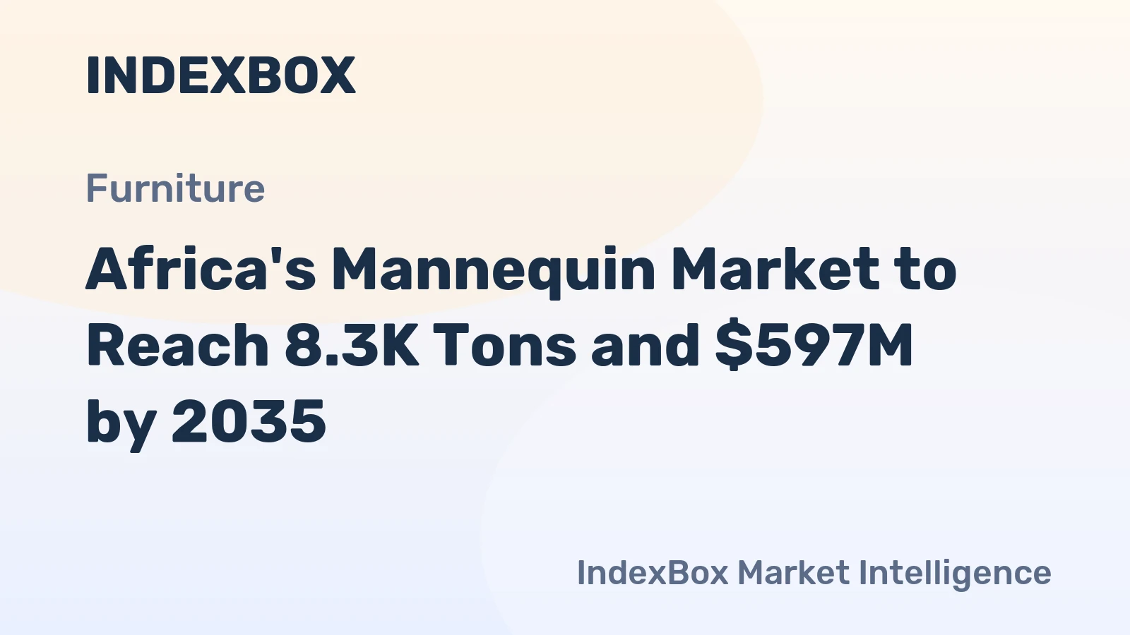 Africa's Mannequin Market to Reach 8.3K Tons and $597M by 2035