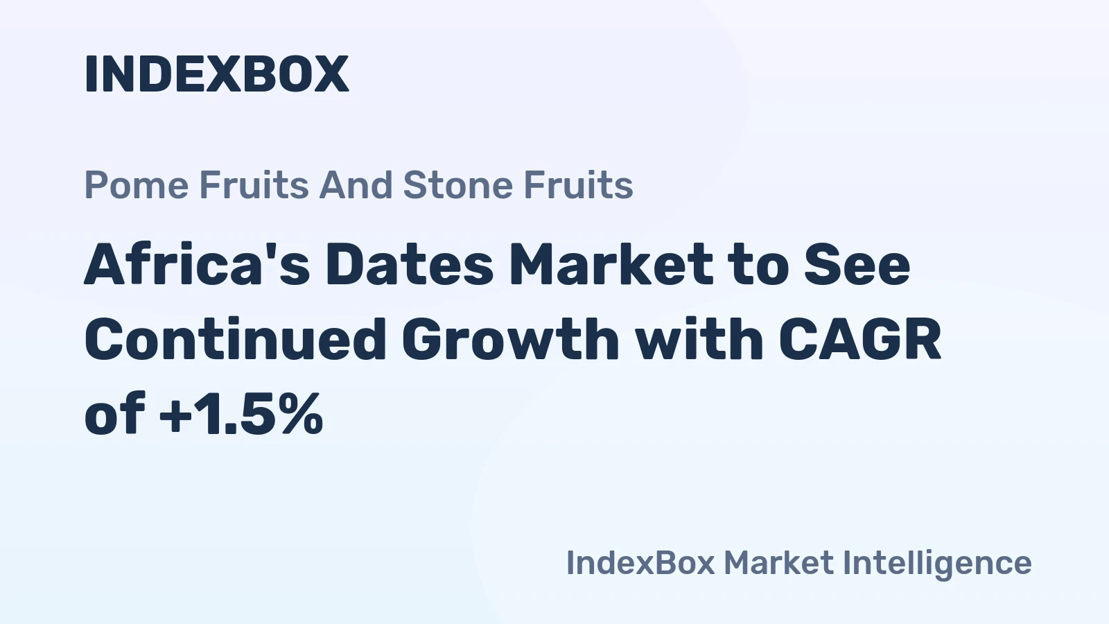 Africa's Dates Market to See Continued Growth with CAGR of +1.5%