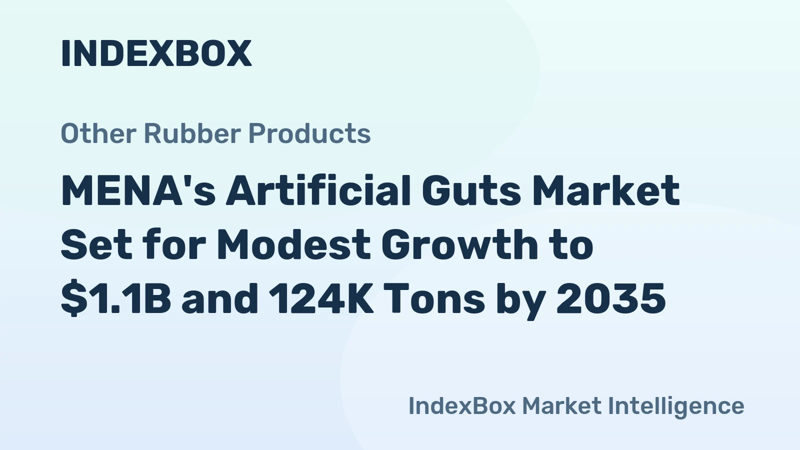 MENA's Artificial Guts Market Set for Modest Growth to $1.1B and 124K Tons by 2035