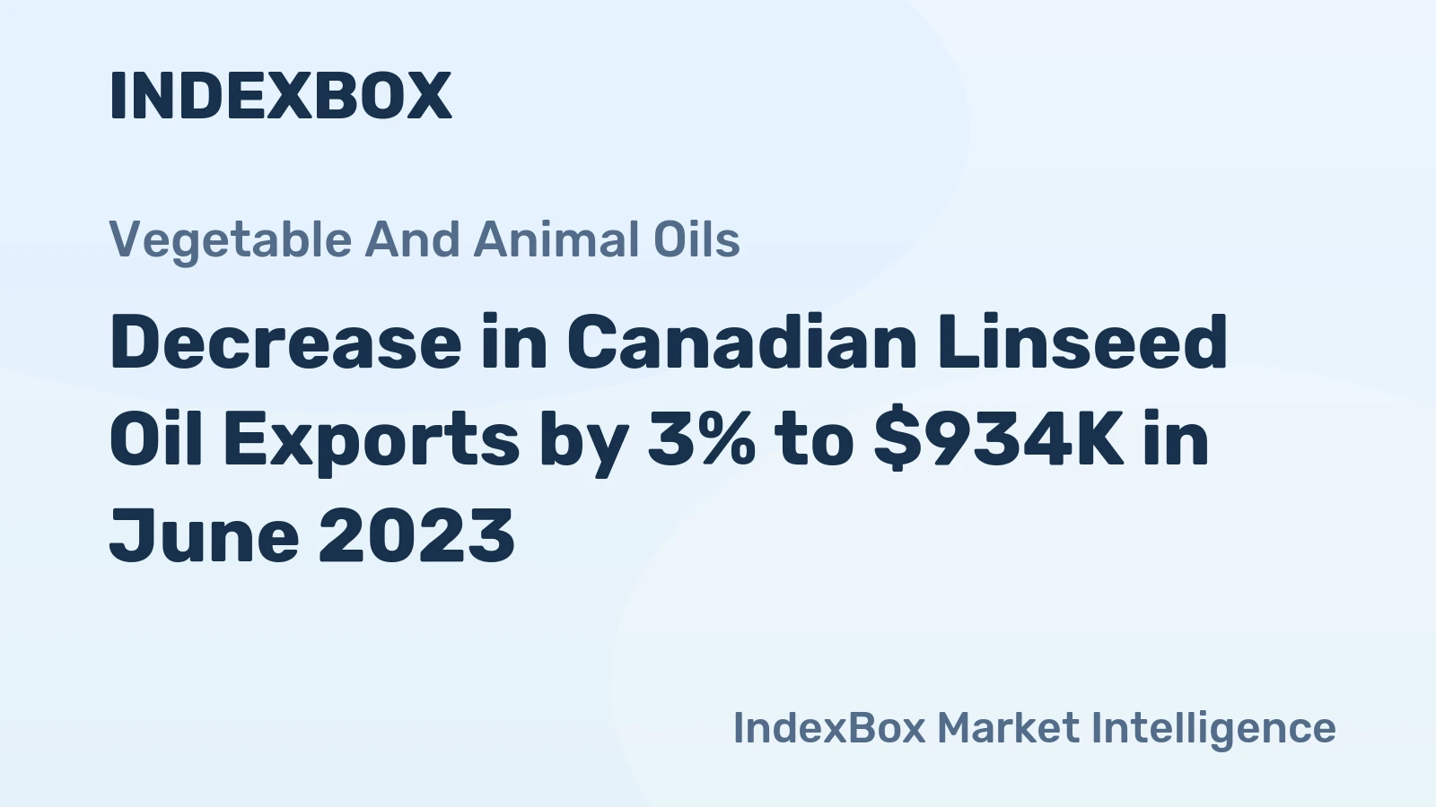 Decrease in Canadian Linseed Oil Exports by 3% to $934K in June 2023