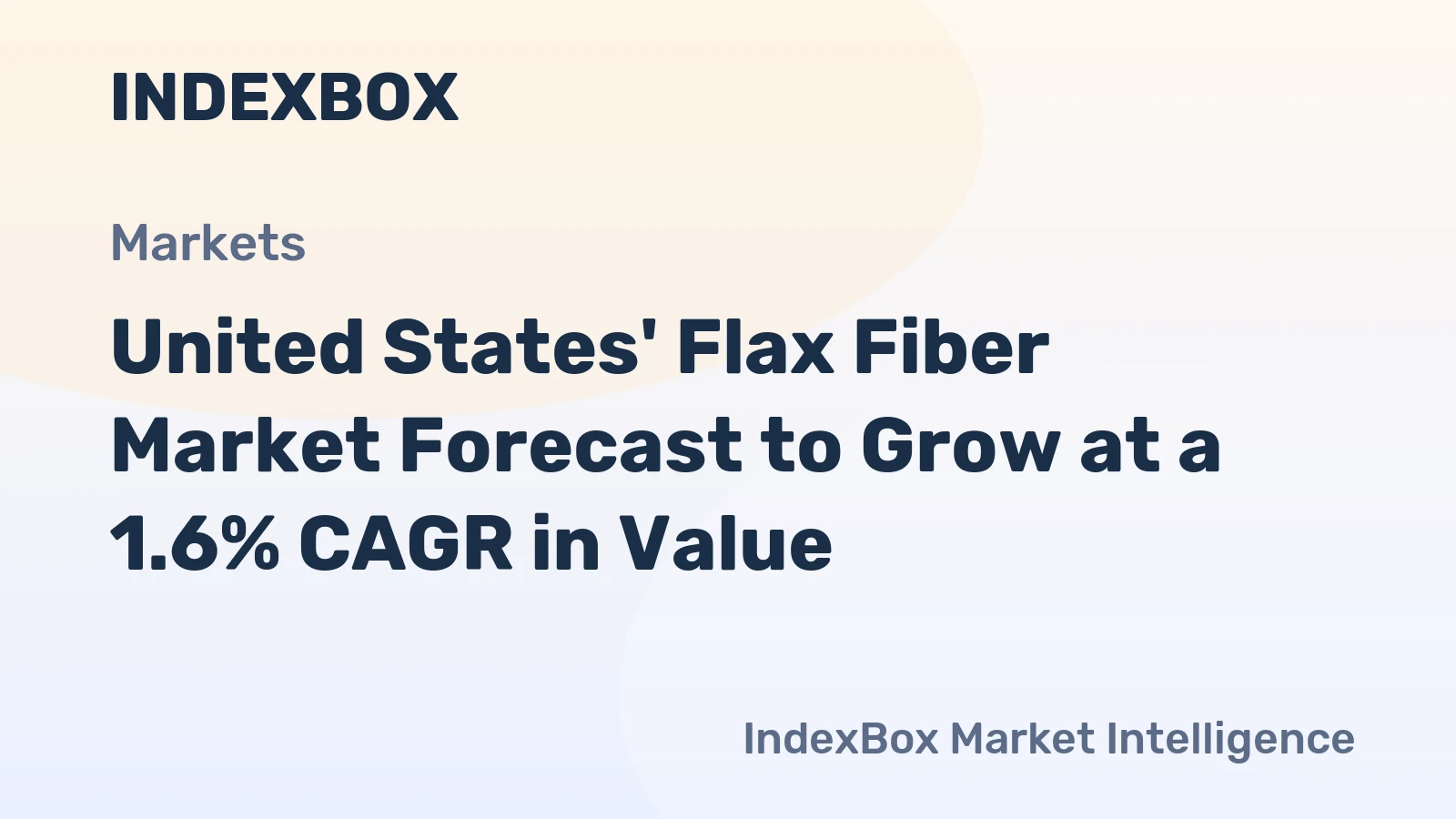 United States' Flax Fiber Market Forecast to Grow at a 1.6% CAGR in Value