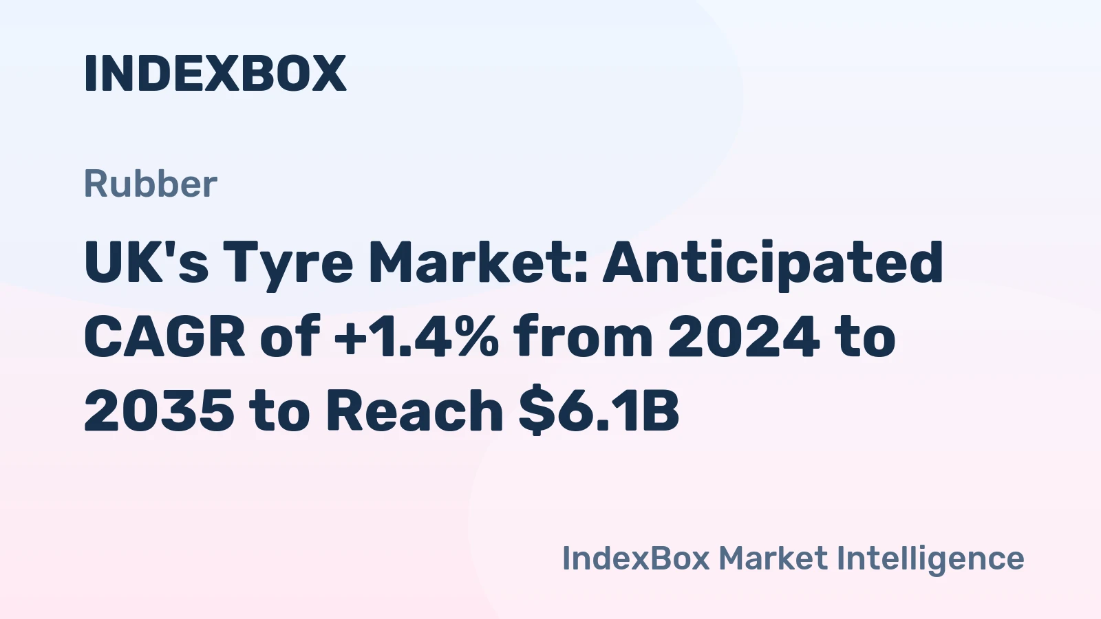 UK's Tyre Market: Anticipated CAGR of +1.4% from 2024 to 2035 to Reach $6.1B
